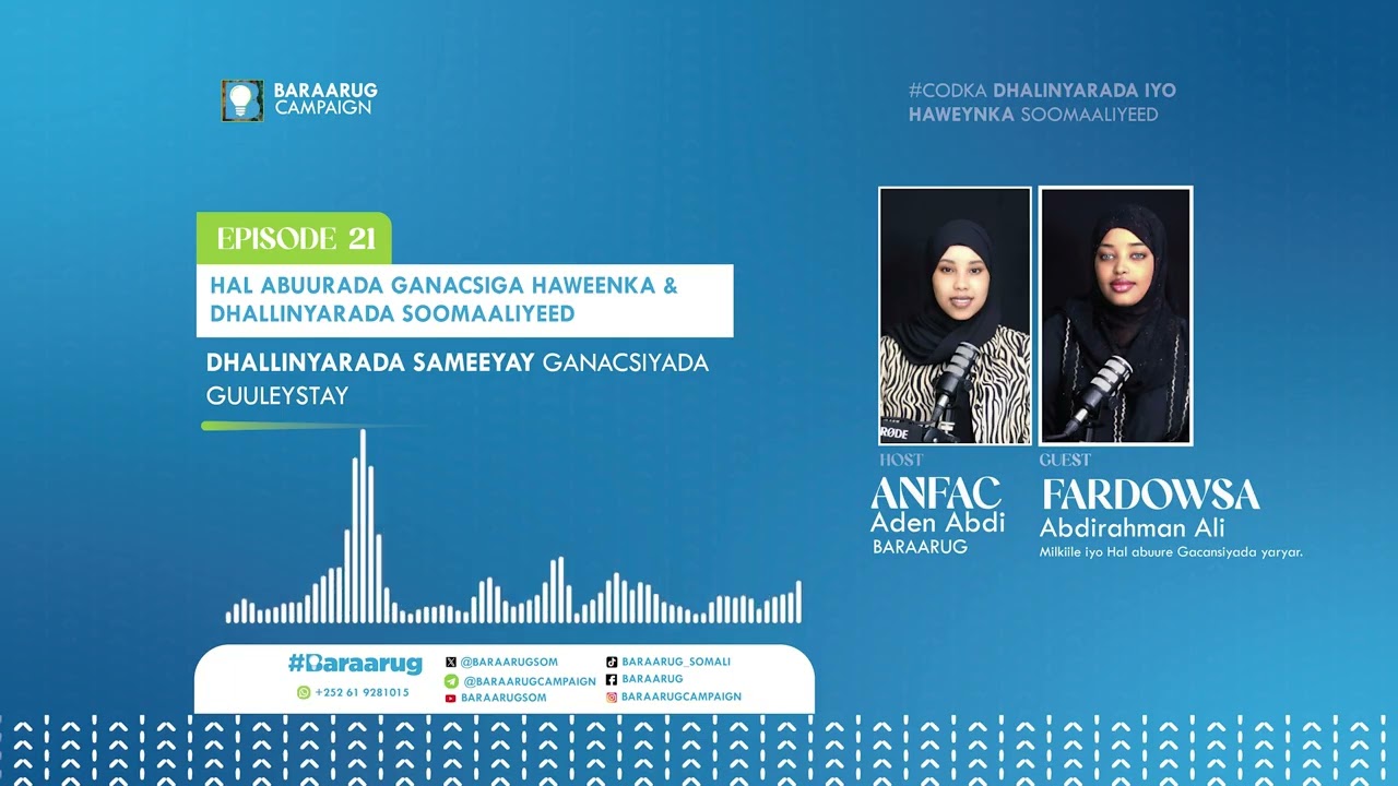 Somali Youth Turning Challenges into a Startup: Fardowsa Mohamed Ali’s ...